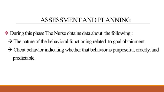 The Behavioral System Model - Dorothy.E.Johnson | PPTX