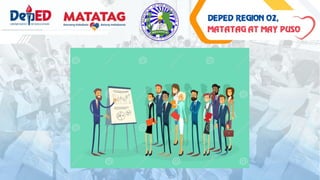 Drop-Out Reduction Program by Sandro M. Zamora.deped.pptx
