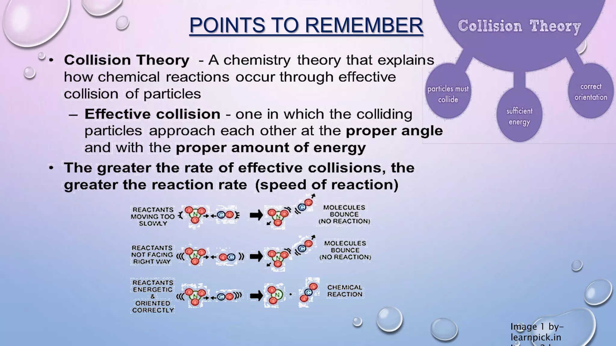 Collision Theory Pptx