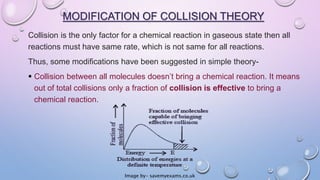 Collision Theory | PPTX
