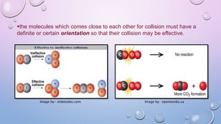 Collision Theory | PPTX