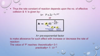 Collision Theory | PPTX