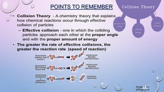 Collision Theory | PPTX