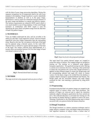 Dorsal hand vein pattern authentication by hough peaks | PDF