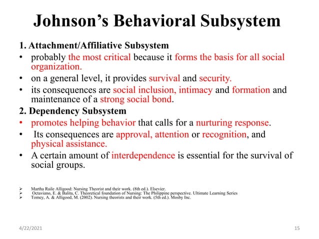 Dorothy e. Johnson behavioral system model JBSM 1 (2) | PPTX