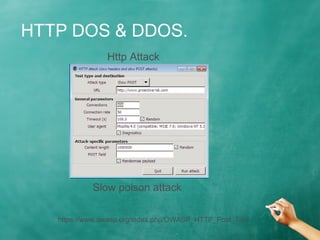 DOS | PPT