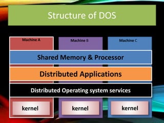 Distributive operating system | PPT