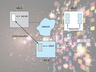Distributed Operating Systems | PPT