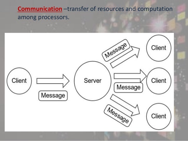 Distributed Operating Systems