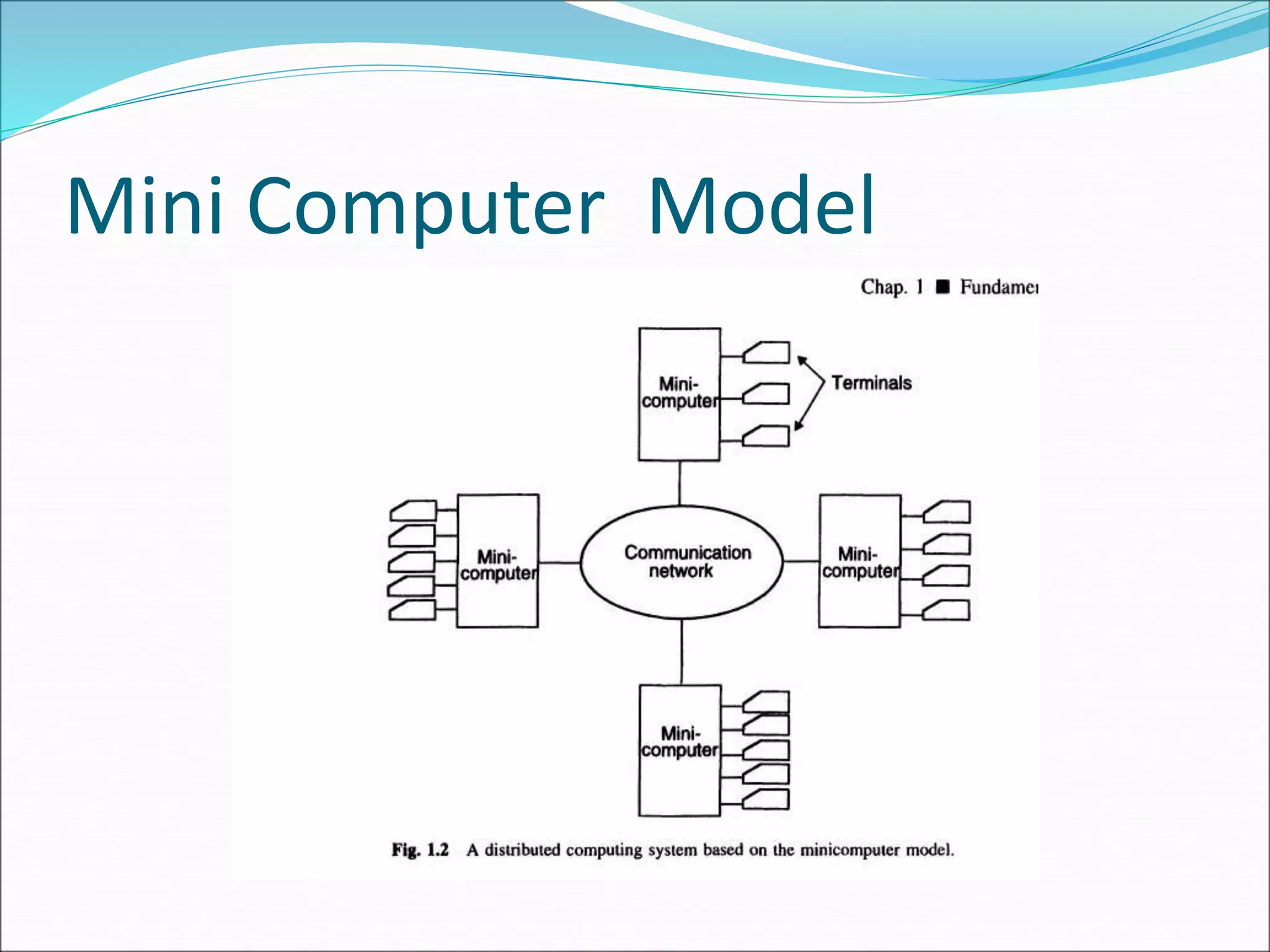 Distributed Operating System | PPT Distributed Operating System | PPT