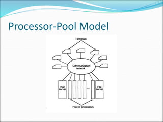 Distributed Operating System | PPT