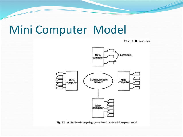 Distributed Operating System Ppt 8522