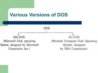 Disk Operating System Concept and command | PPT