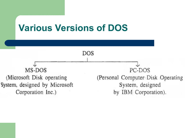 Disk Operating System Concept And Command Ppt