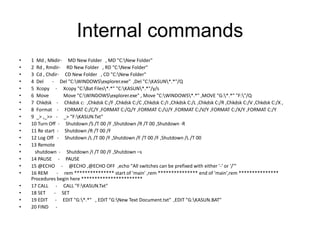 MS Dos commands | PPTX