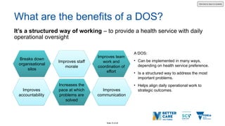 Daily Operating Systems in health services_dos-slide-presentation ...