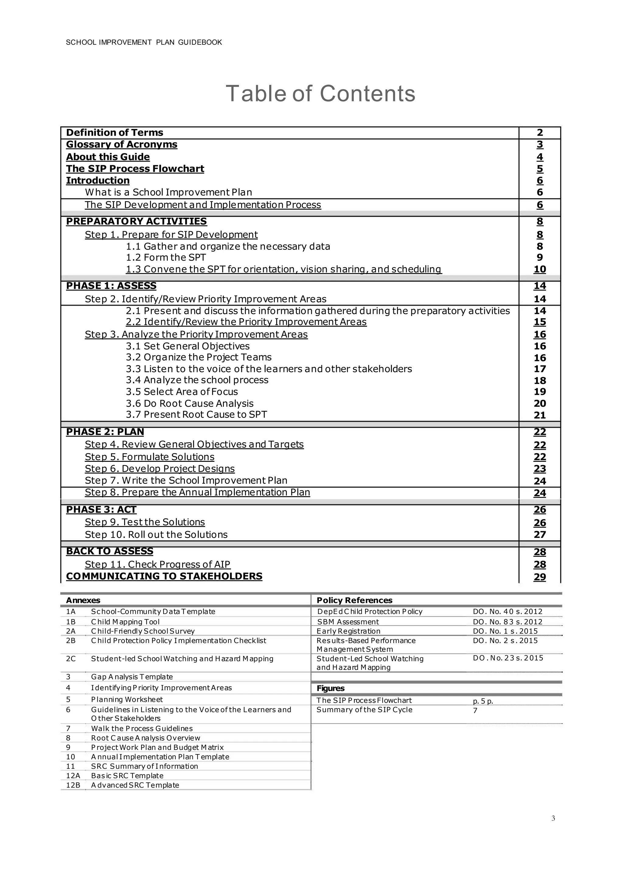 Do s2015 44 sip_src | DOCX