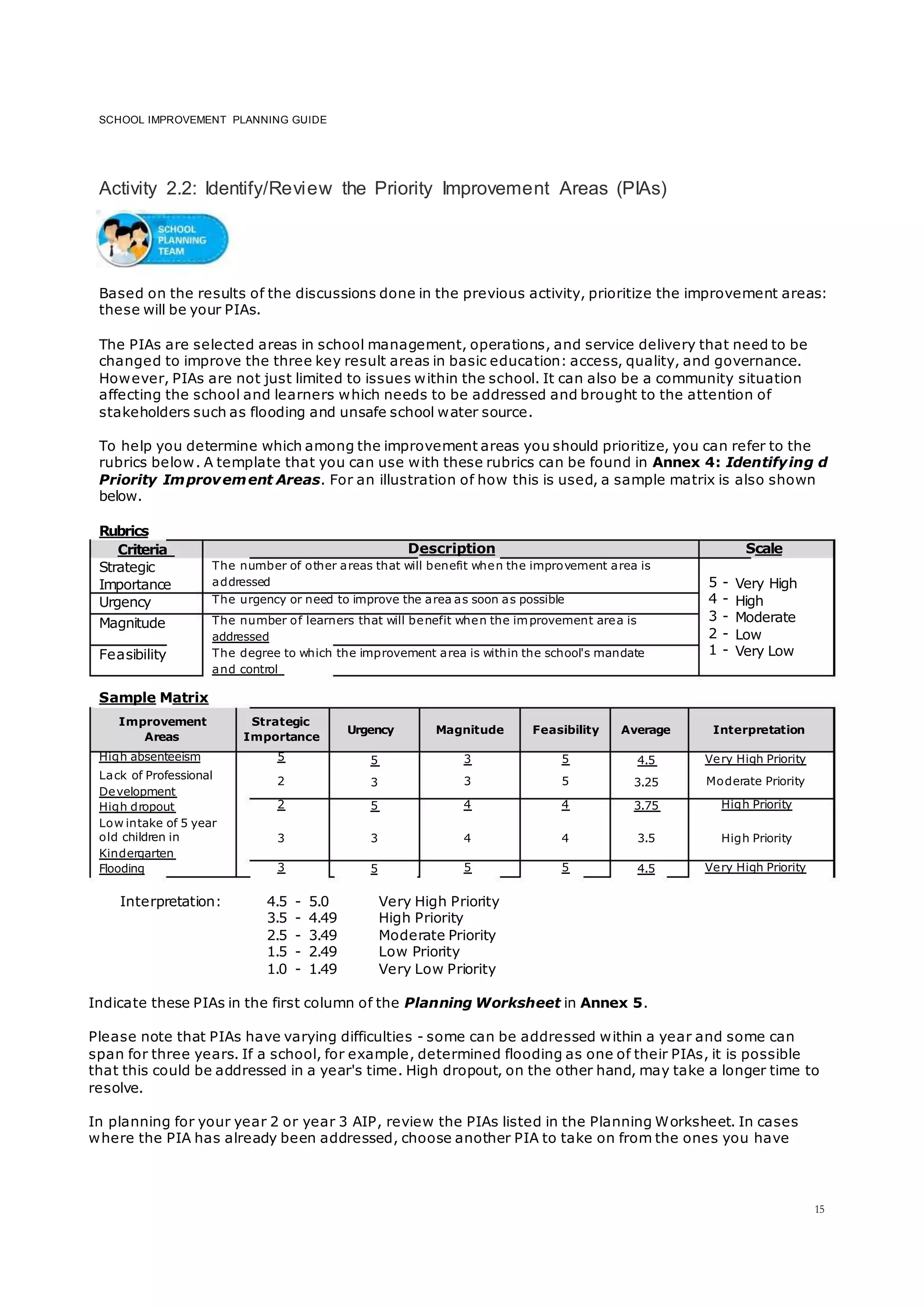 Do s2015 44 sip_src | DOCX