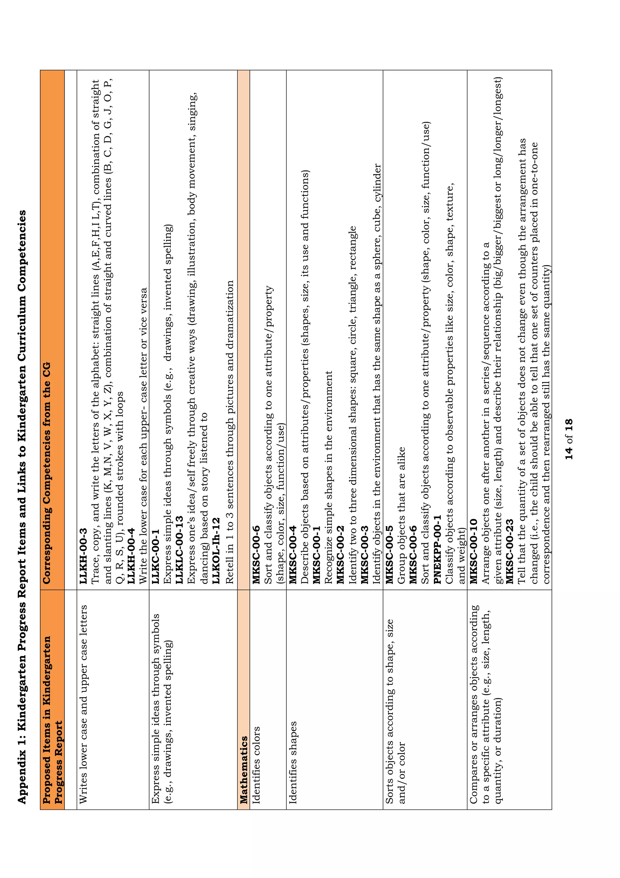 Do s2016 47-2-omnibus-kinder | PDF