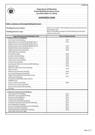 DO_s2017_001 Guidelines on National Inventory of Deped Bldgs.pdf