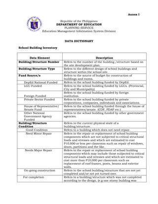 DO_s2017_001 Guidelines on National Inventory of Deped Bldgs.pdf