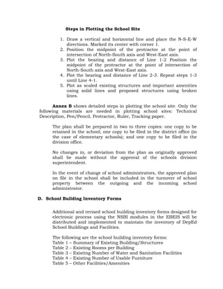 DO_s2017_001 Guidelines on National Inventory of Deped Bldgs.pdf