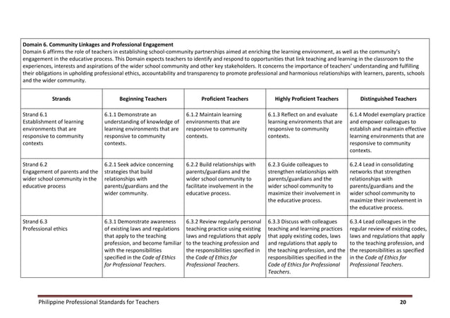 DO_s2017_042-1 PPST.pdf