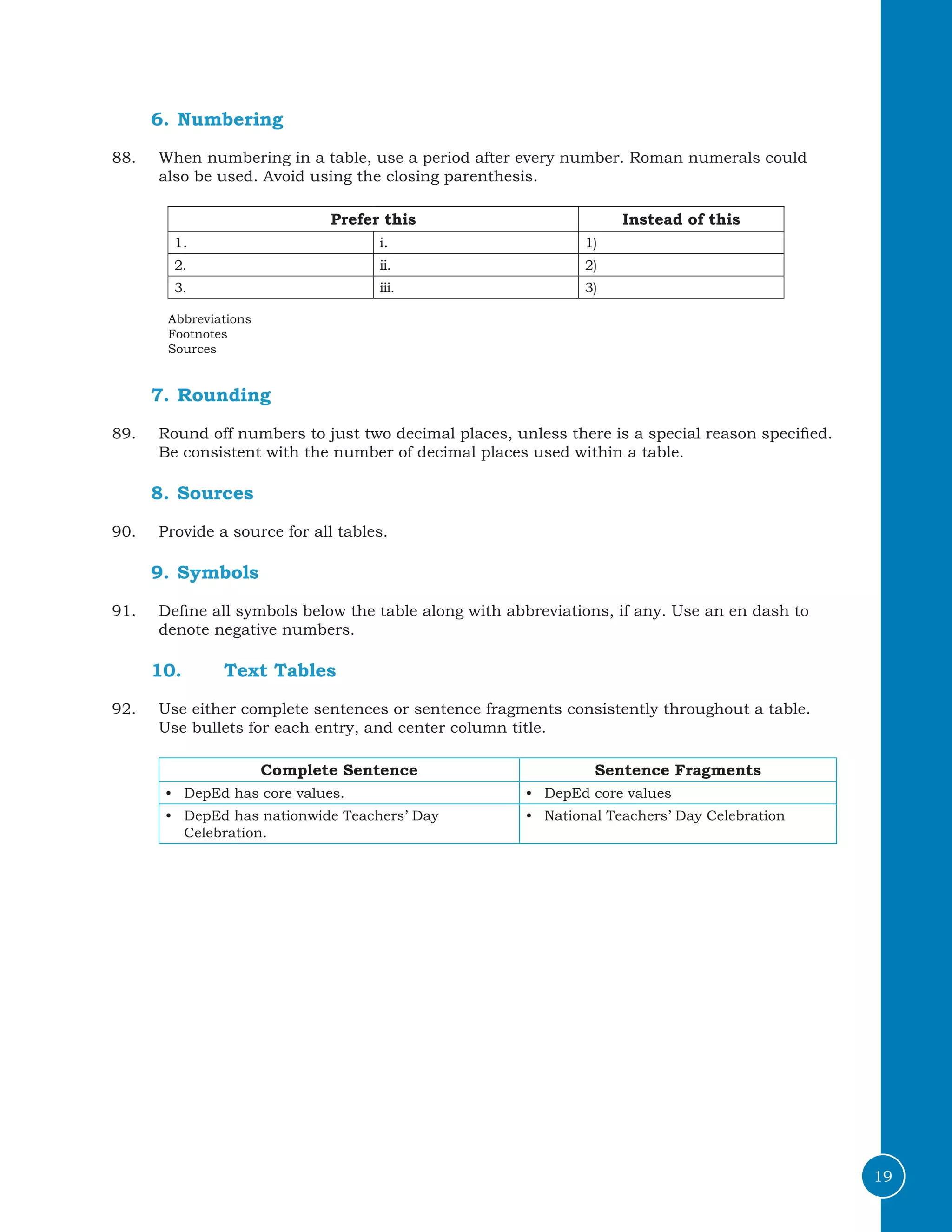 DepEd Manual of Style 2018 | PDF