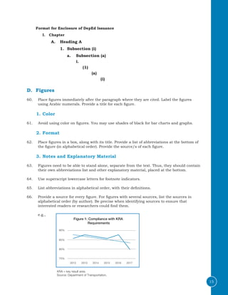 DepEd Manual of Style 2018 | PDF