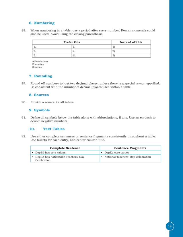 DepEd Manual of Style 2018 | PDF