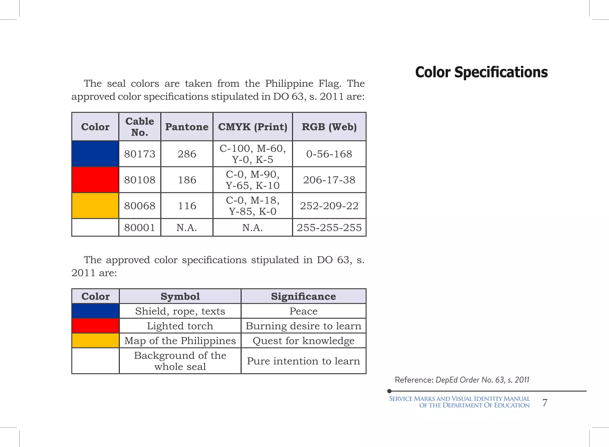 DepEd Ordre 31, S.2019