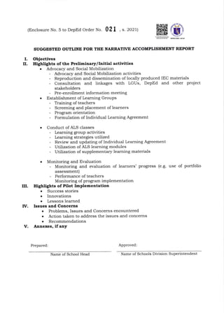 DO_s2021_021 (1).pdf