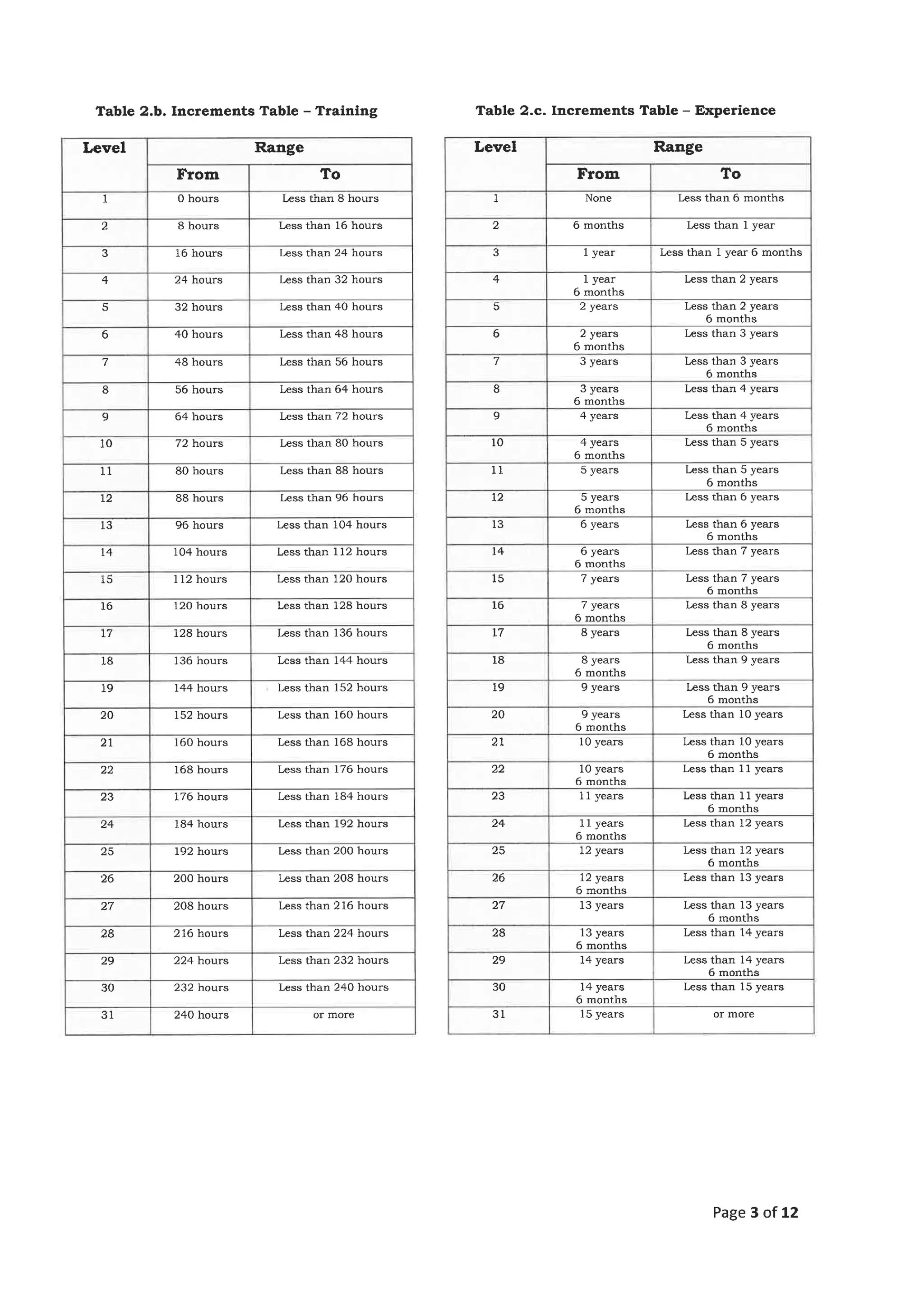 DO_s2023_007-teacherph.com_.pdf