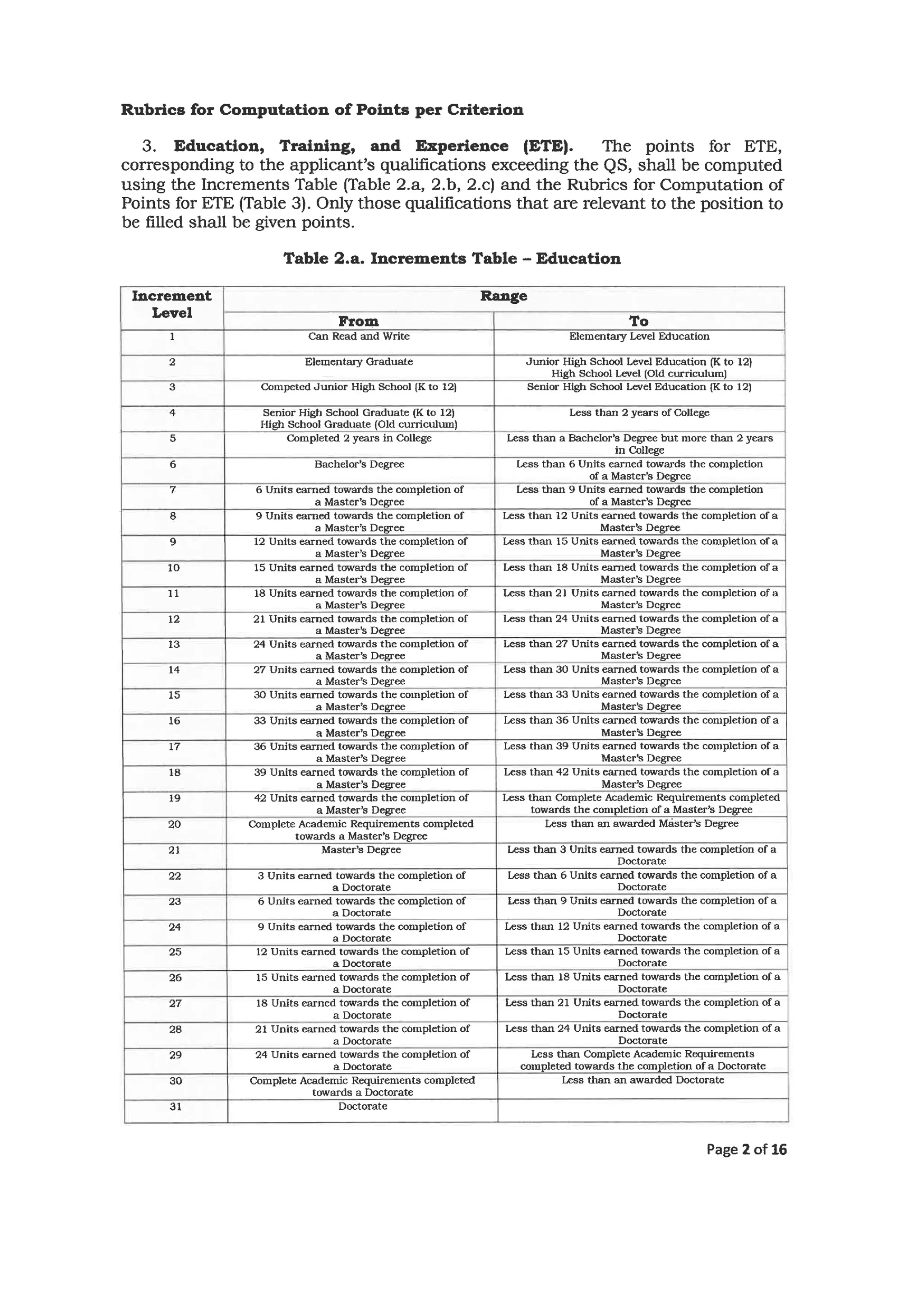 DepEd New Hiring and Selection Guidelines - DO_s2023_007 | PDF