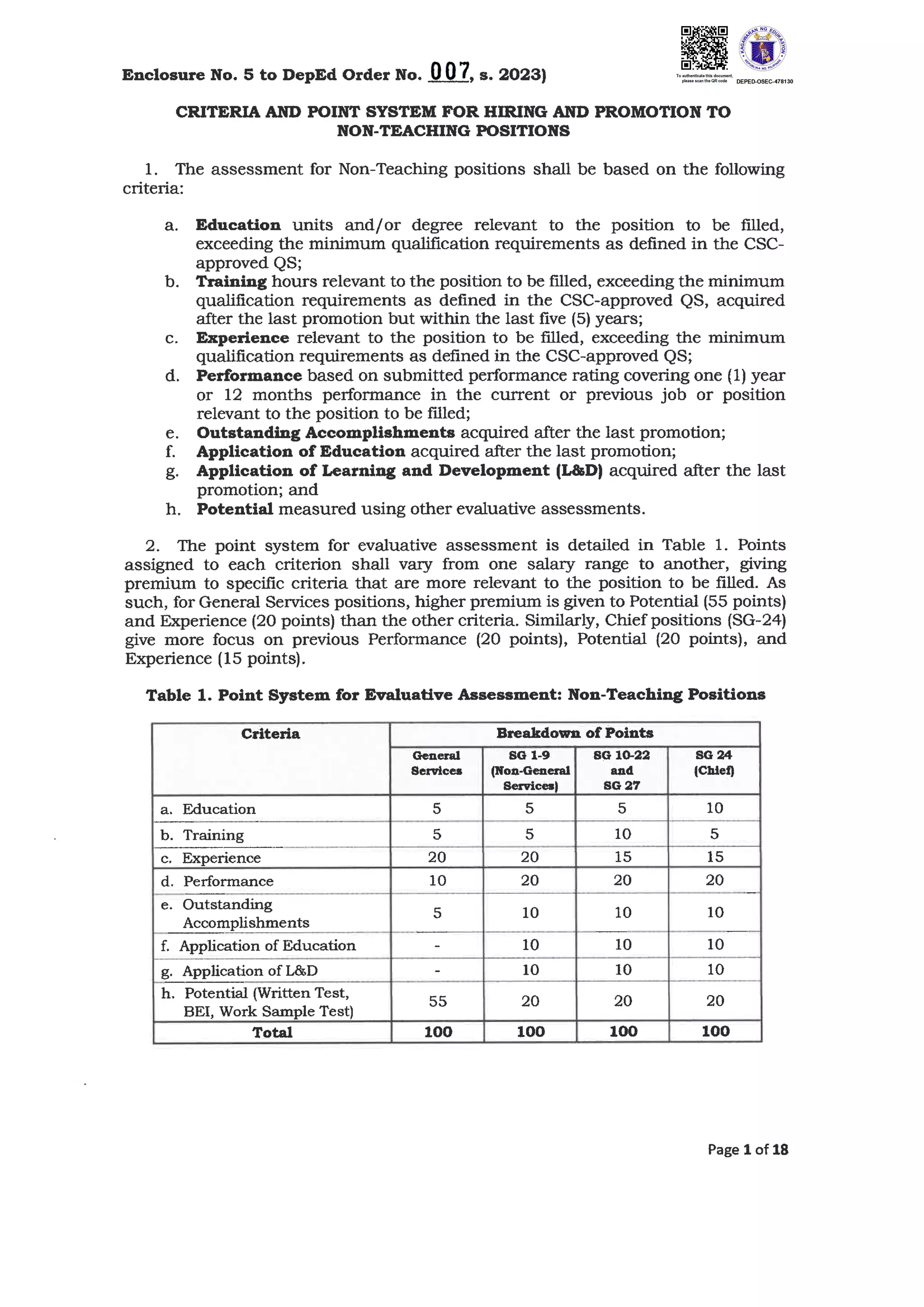 DepEd New Hiring and Selection Guidelines - DO_s2023_007 | PDF