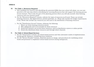 Guidelines on the cancellation of classes | PDF