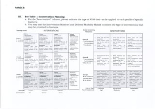 Guidelines on the cancellation of classes | PDF