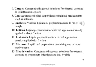 Dosage-Forms-and-Their-Definitions details of drugs | PPT