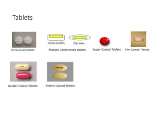 dosage%20forms.pptx