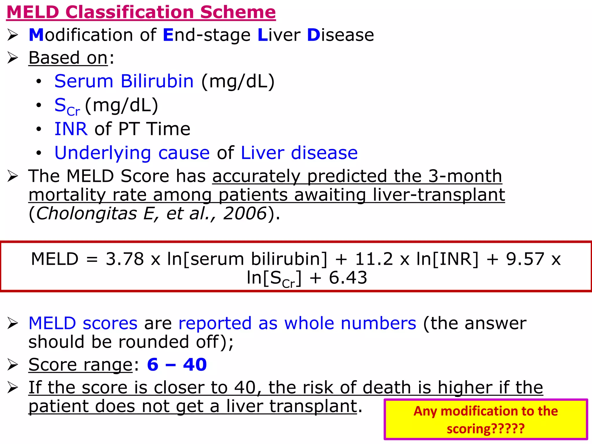 Dosage adjustment in Hepatic Failure.pdf