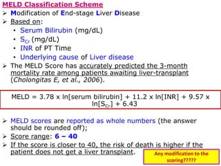 Dosage adjustment in Hepatic Failure.pdf | Blood Disorders | Diseases ...