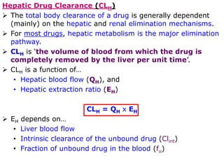 Dosage adjustment in Hepatic Failure.pdf