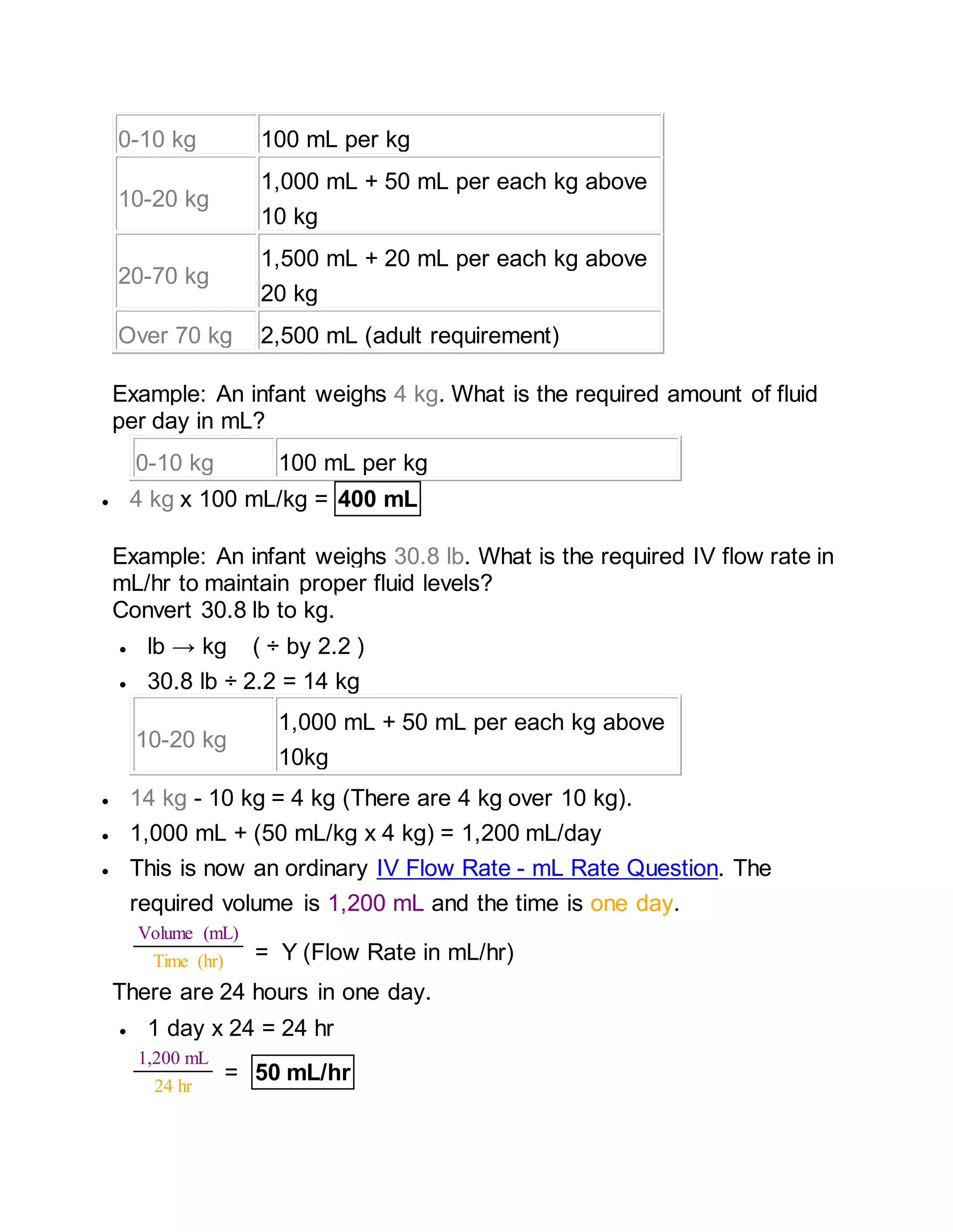 Dosage calculation stepby step | DOCX
