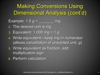 Dosage Calculation Using Dimensional Ana | PPT