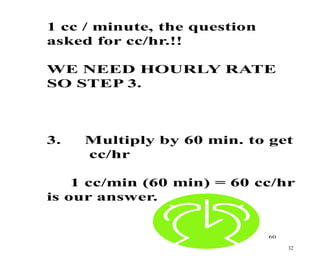 Dosage calulations part 2 | PPT