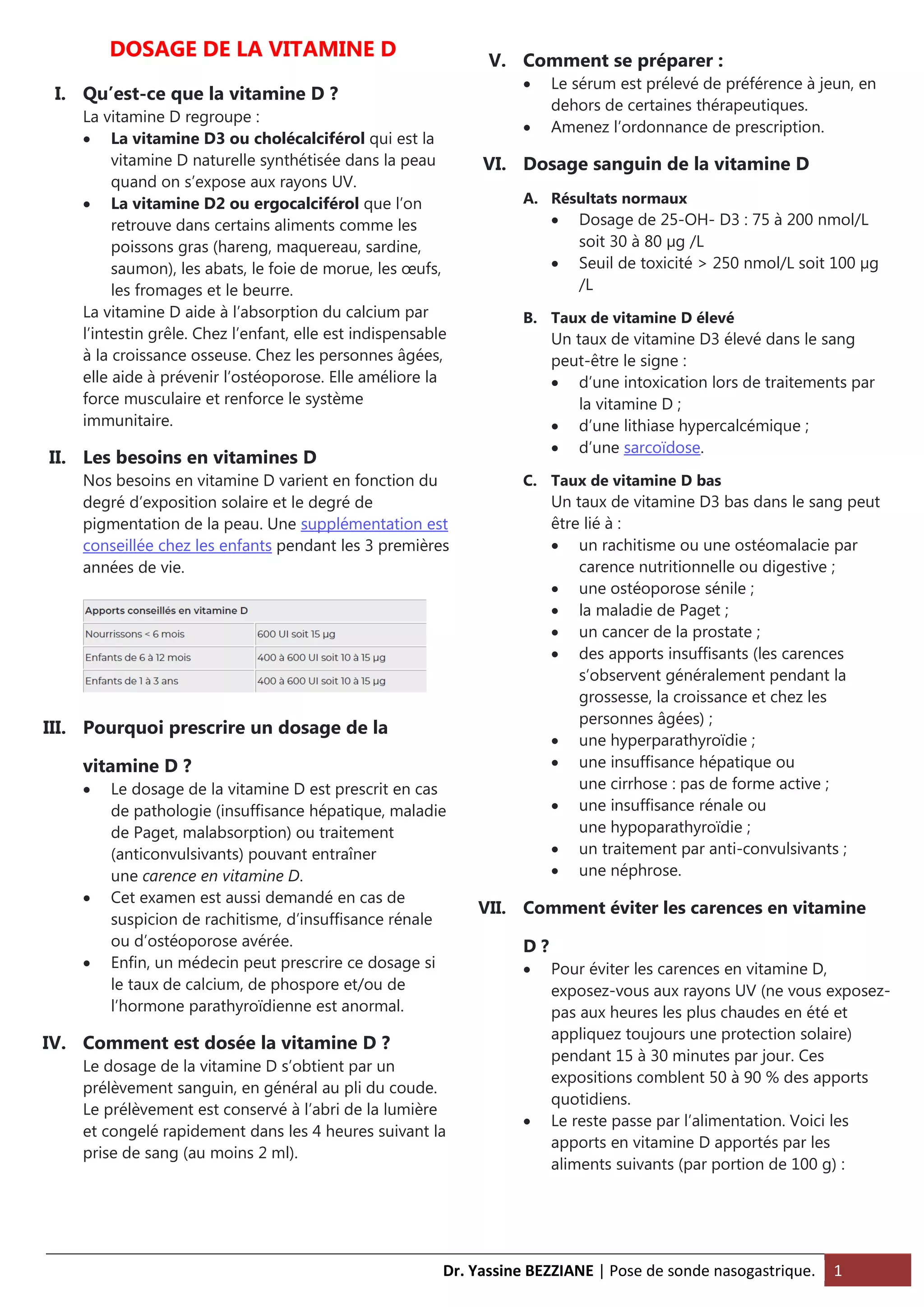Dosage de la vitamine d | PDF