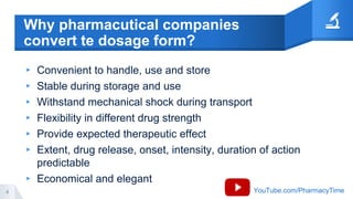 Dosage form | PPTX