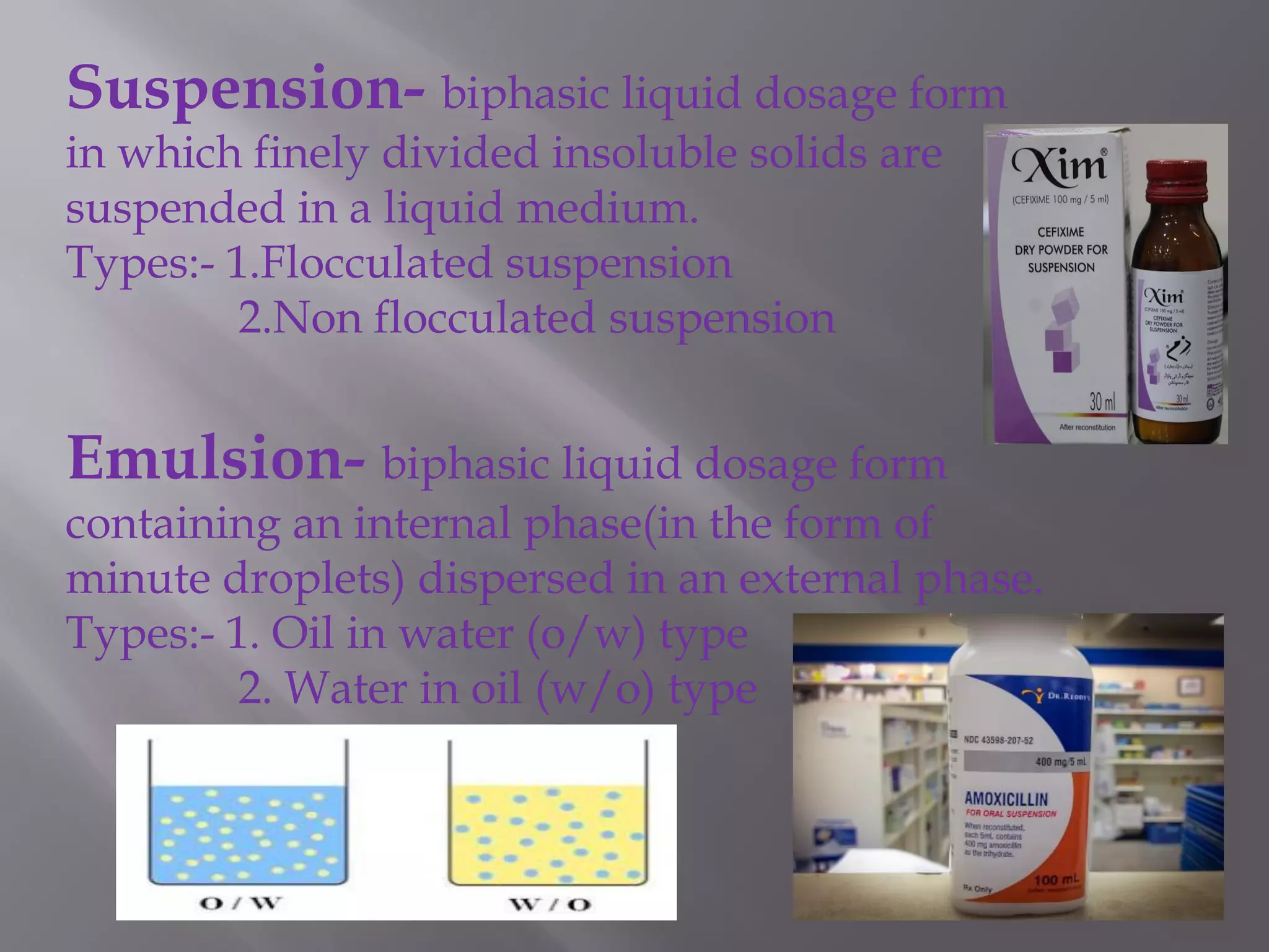 Dosage form, complete chapter on dosage form, pharmaceutics ...