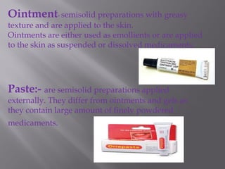 Dosage form, complete chapter on dosage form, pharmaceutics ...