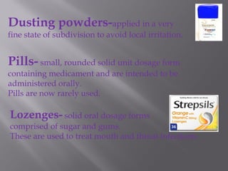 Dosage form, complete chapter on dosage form, pharmaceutics ...